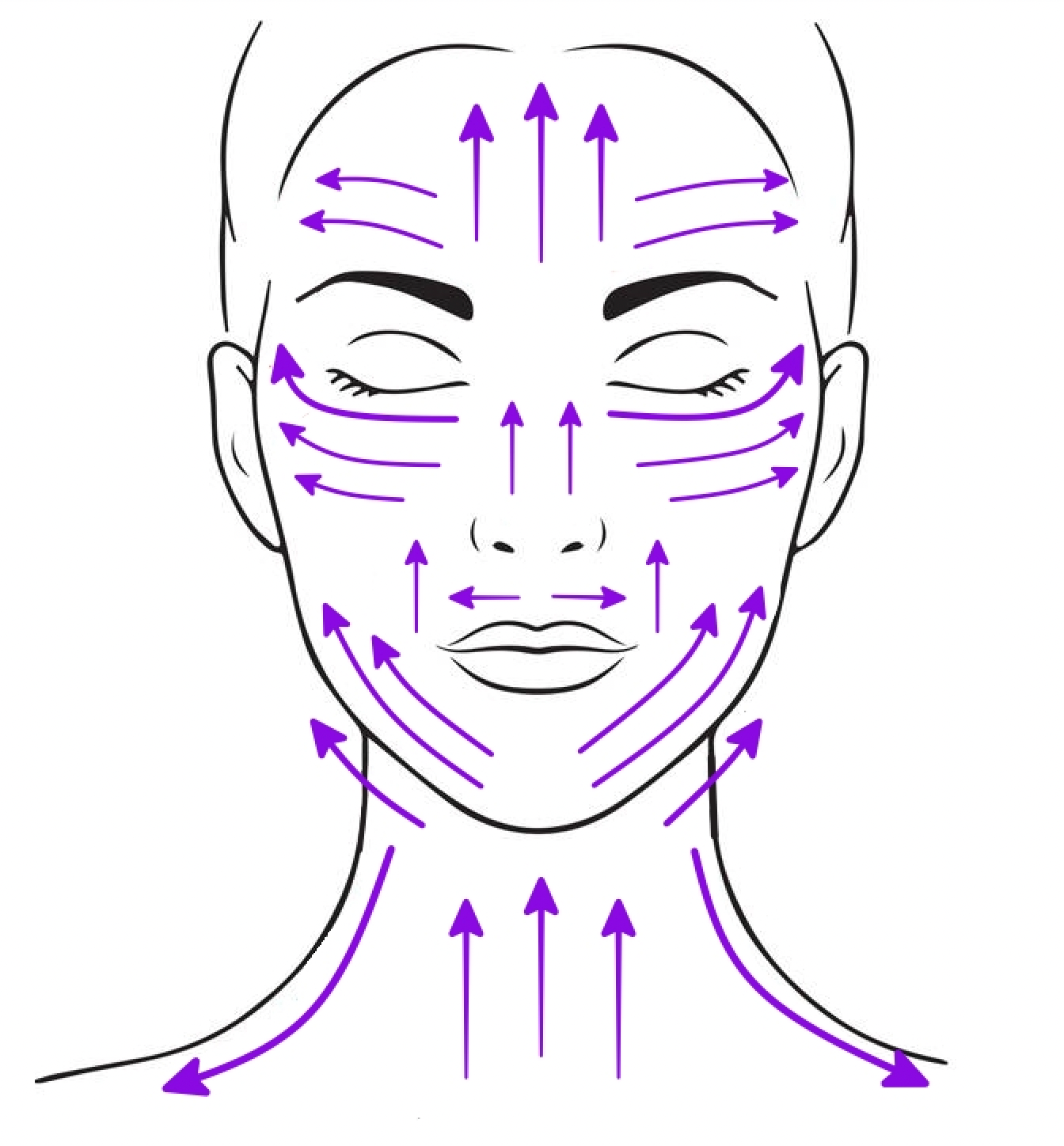 Dry Brush for the Face Root to Glory Skin and Laser Lab